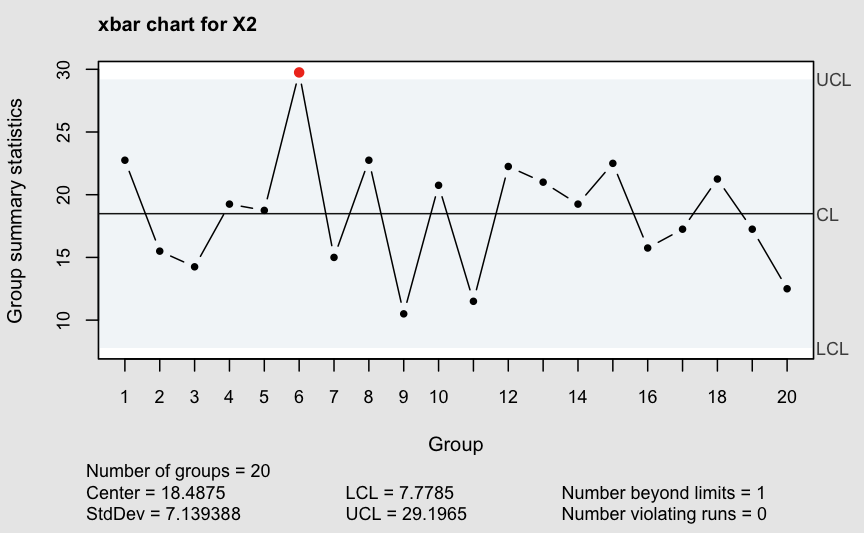A quick tour of qcc • qcc
